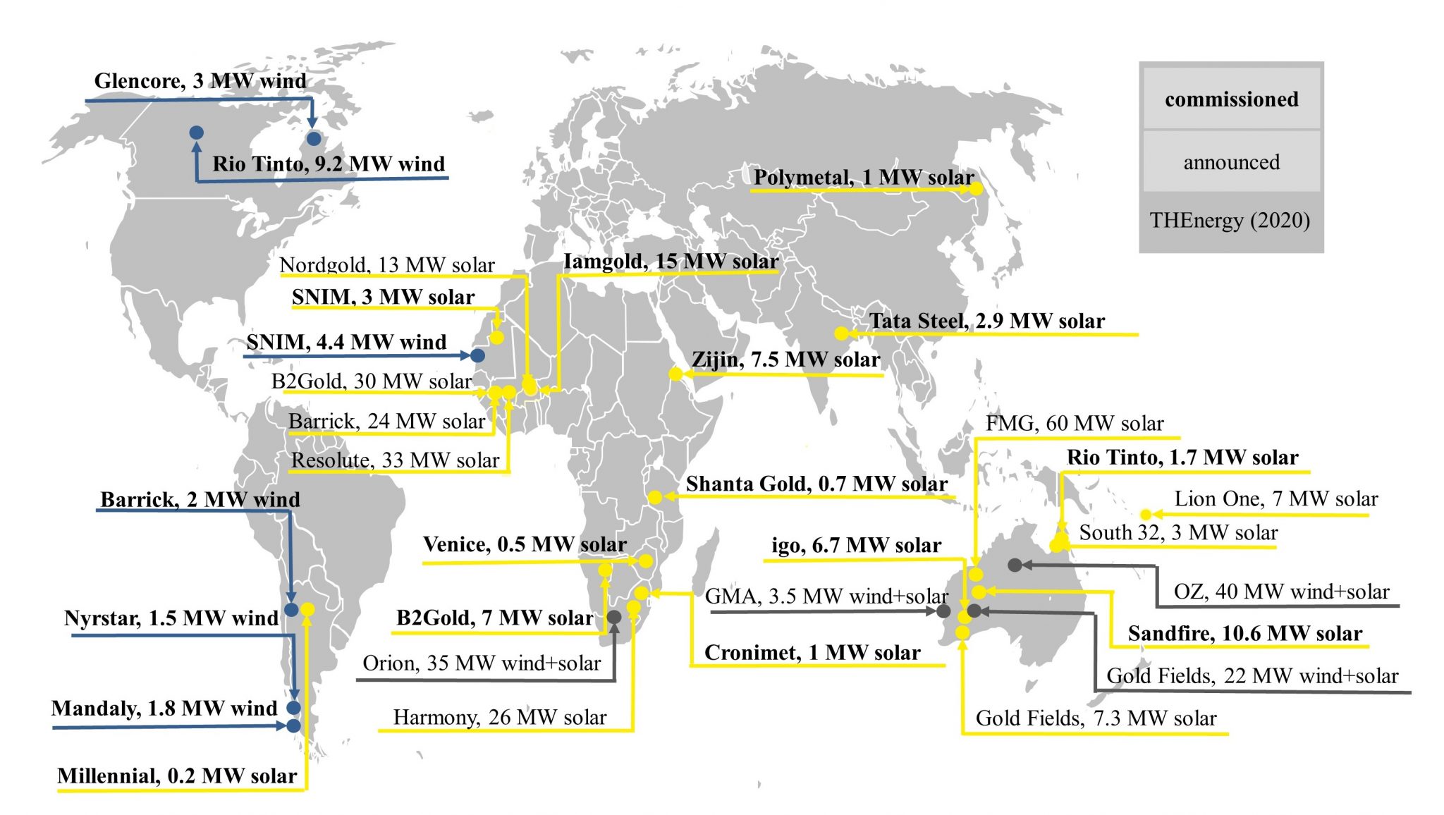 Newly designed and updated version of the world map "Decentralized ...
